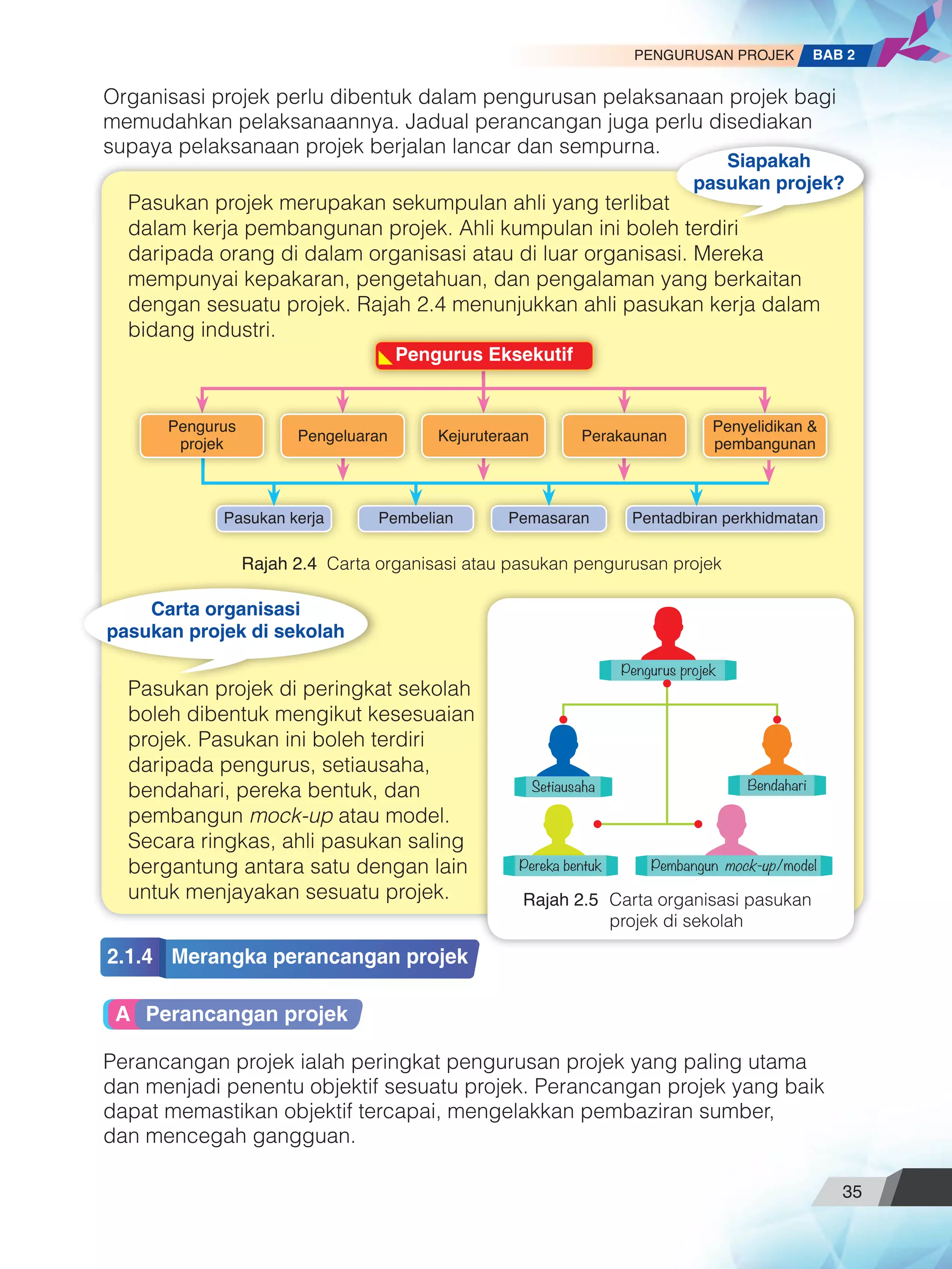 Pengurusan Projek Pdf