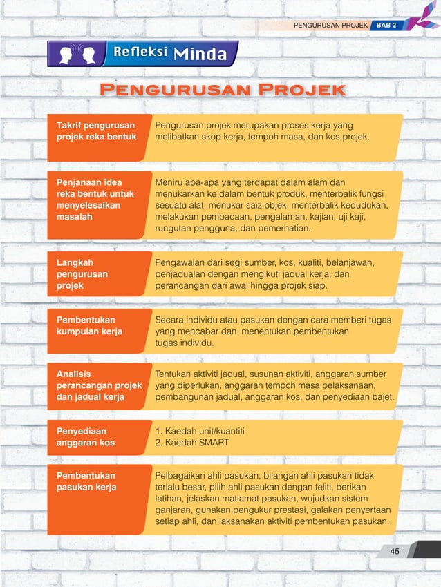 Pengurusan Projek | PDF