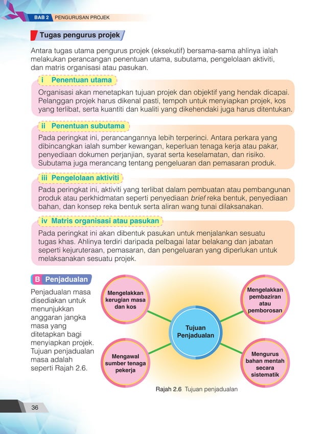 Pengurusan Projek | PDF