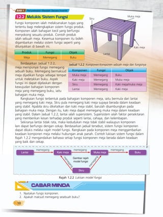Reka Bentuk dan Teknologi_Tingkatan_2-1-31-10-31.pdf