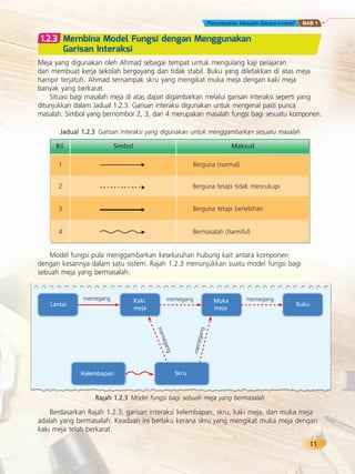 Reka Bentuk dan Teknologi_Tingkatan_2-1-31-10-31.pdf