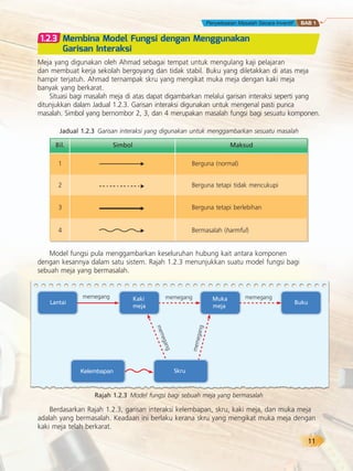 Penyelesaian Masalah secara inventif pages 10-31 | PDF