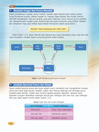 Penyelesaian Masalah secara inventif pages 10-31 | PDF