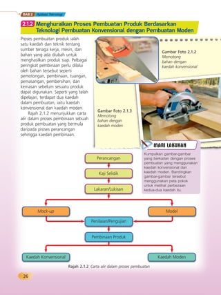 Teknologi Pembuatan | PDF