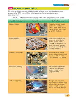 Teknologi Pembuatan | PDF