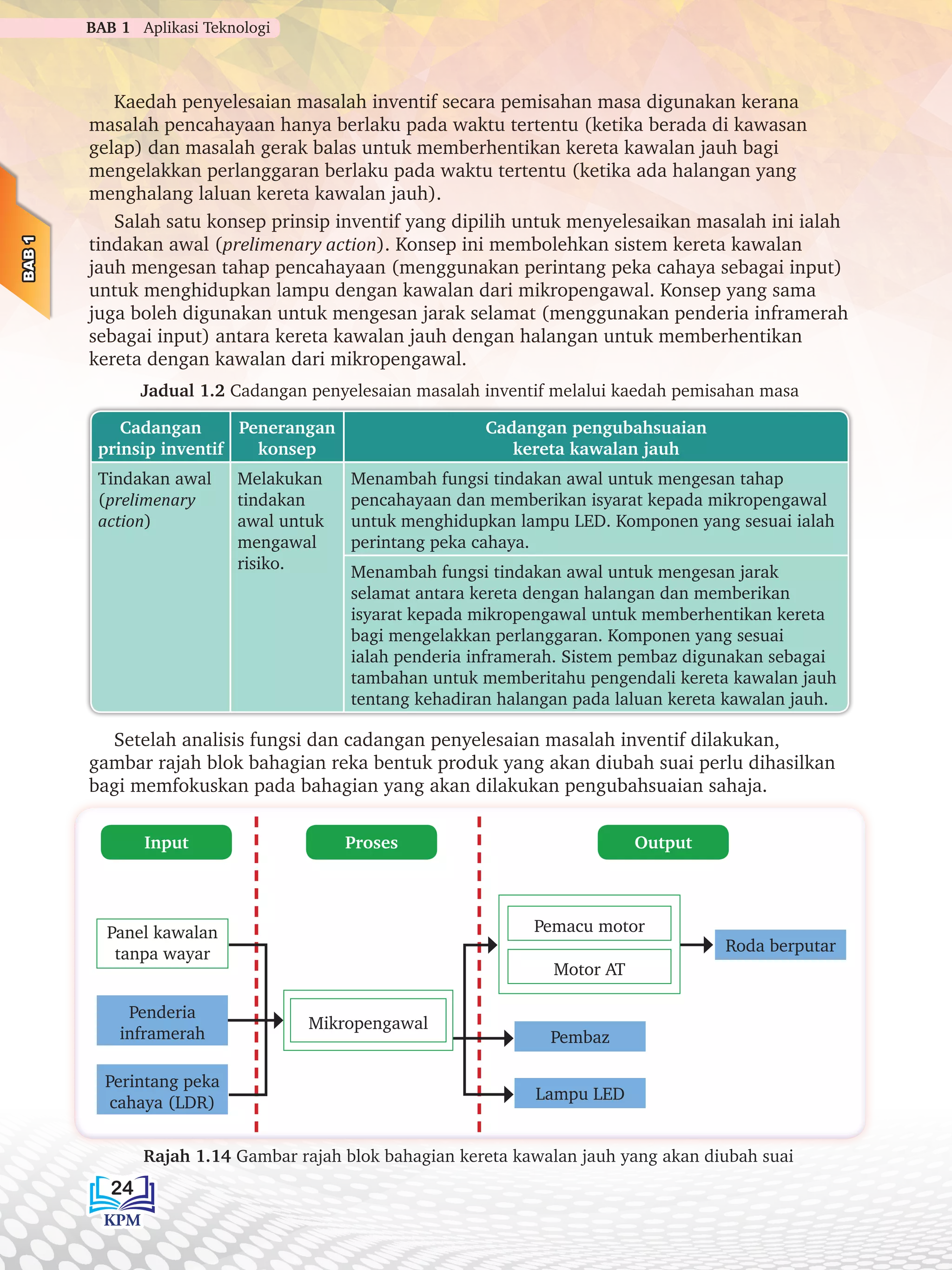 E-BOOK REKA BENTUK DAN TEKNOLOGI TINGKATAN 3 | PDF