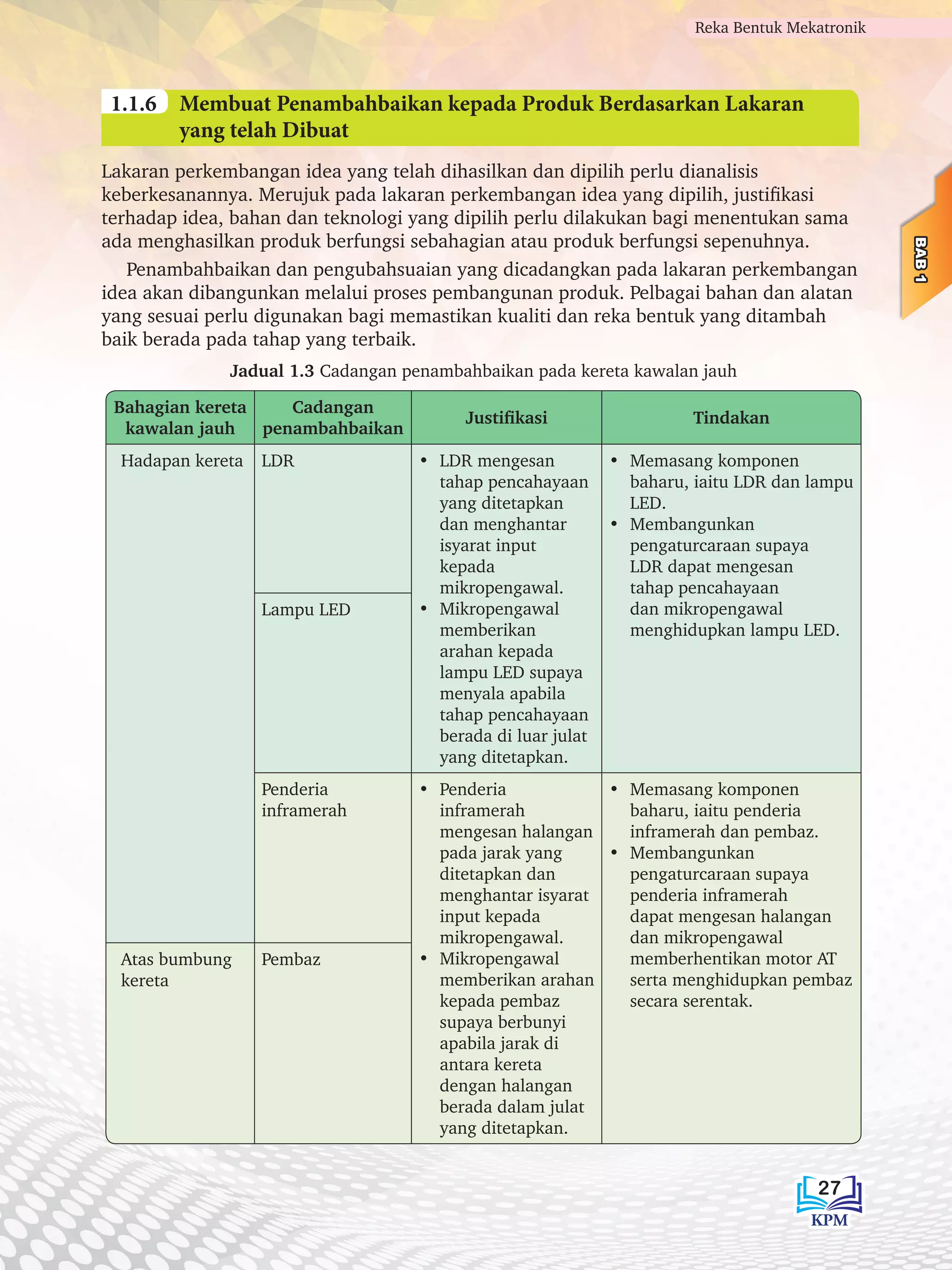 E-BOOK REKA BENTUK DAN TEKNOLOGI TINGKATAN 3 | PDF
