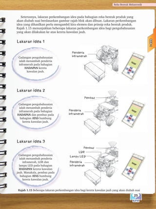 E-BOOK REKA BENTUK DAN TEKNOLOGI TINGKATAN 3 | PDF