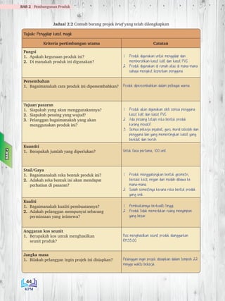 Contoh Projek Brief Rbt Tingkatan 3 Rbt Ting 1 Bab 3 Exercise