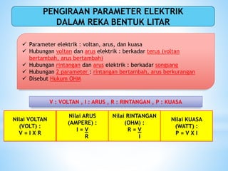 REKA BENTUK ELEKTRIK TINGKATAN 2 REKA BENTUK DAN TEKNOLOGI.pptx