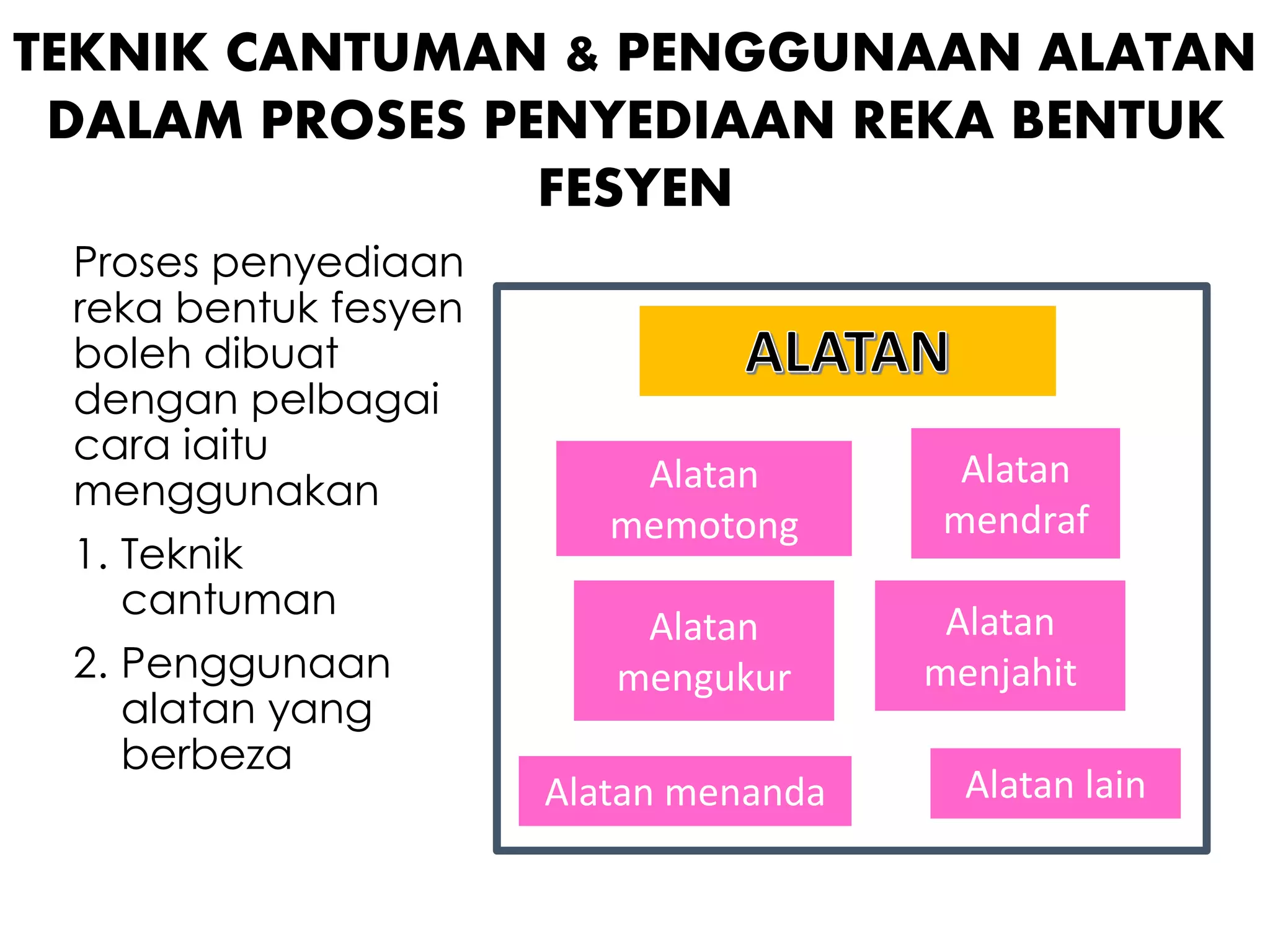Reka bentuk fesyen | PDF