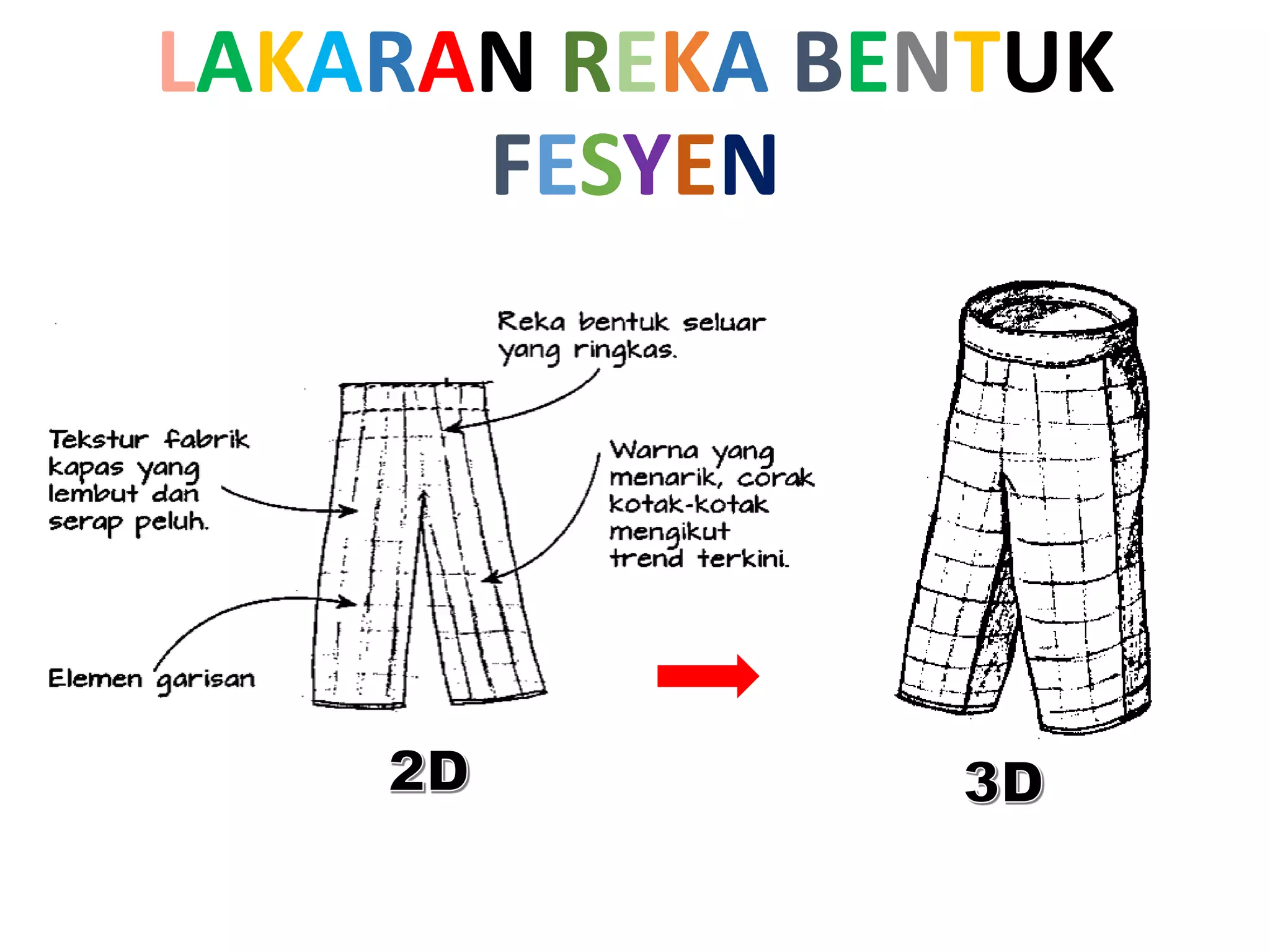 Reka bentuk fesyen | PDF