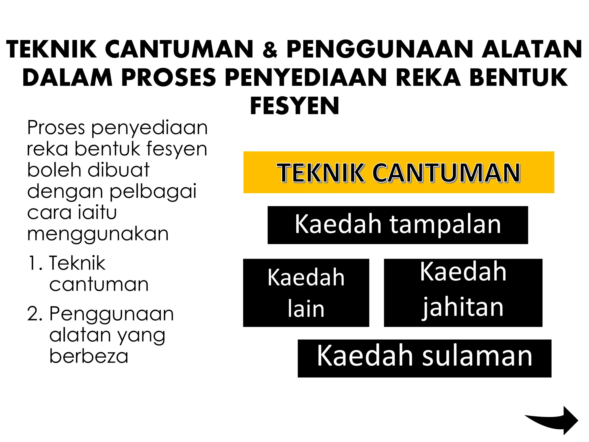 Reka bentuk fesyen | PDF
