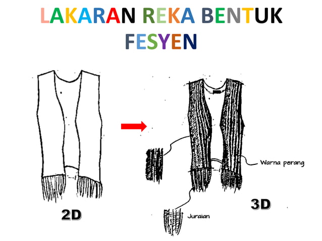 Reka bentuk fesyen | PDF