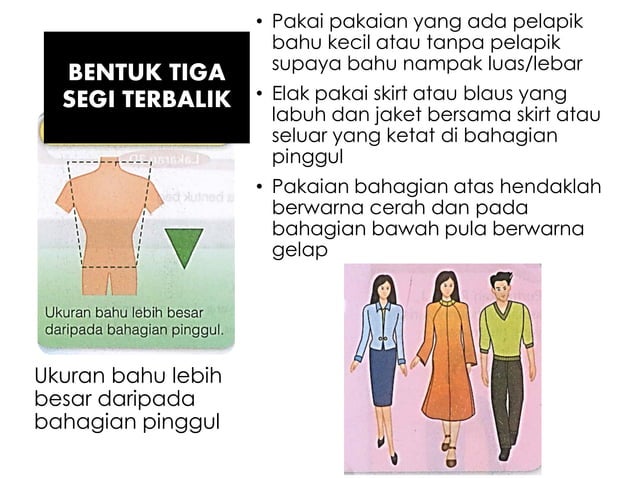 Reka Bentuk Fesyen