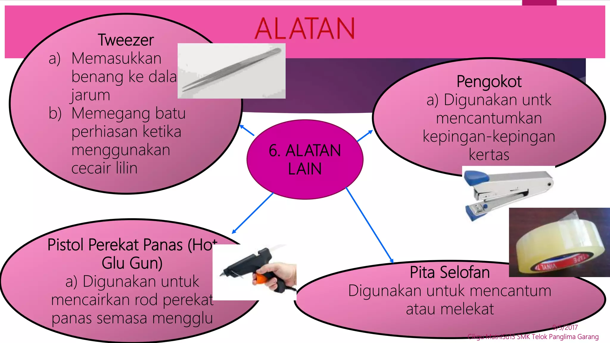 RBT T1 Definisi Reka Bentuk Fesyen | PPTX