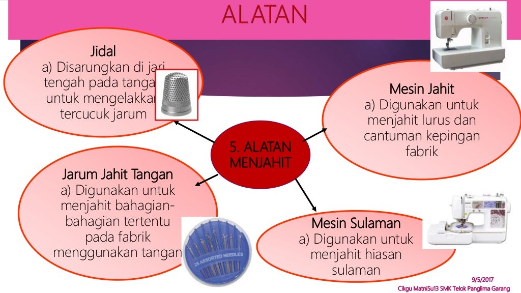 RBT T1 Definisi Reka Bentuk Fesyen