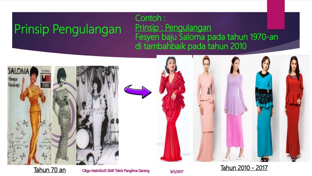 RBT T1 Definisi Reka Bentuk Fesyen