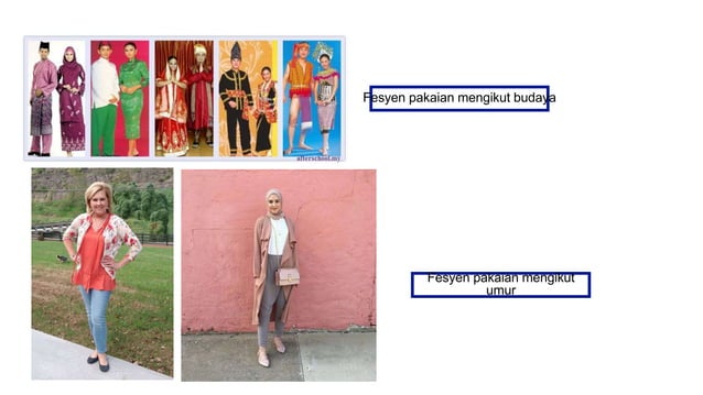 Reka bentuk fesyen rajeswari | PPT