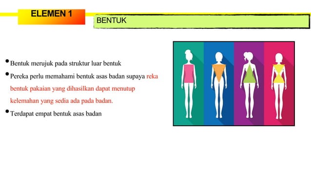 Reka bentuk fesyen rajeswari | PPT