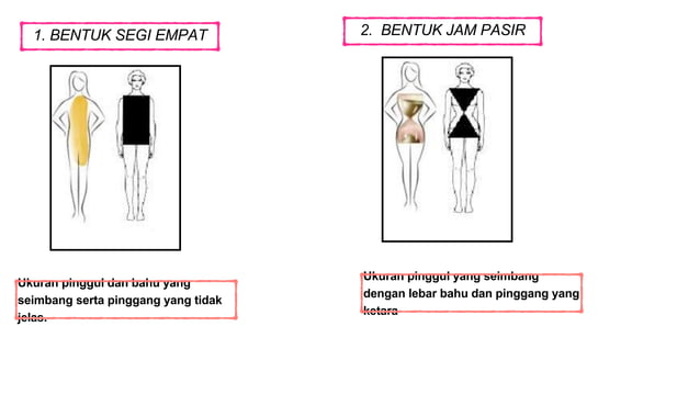 Reka bentuk fesyen rajeswari | PPT