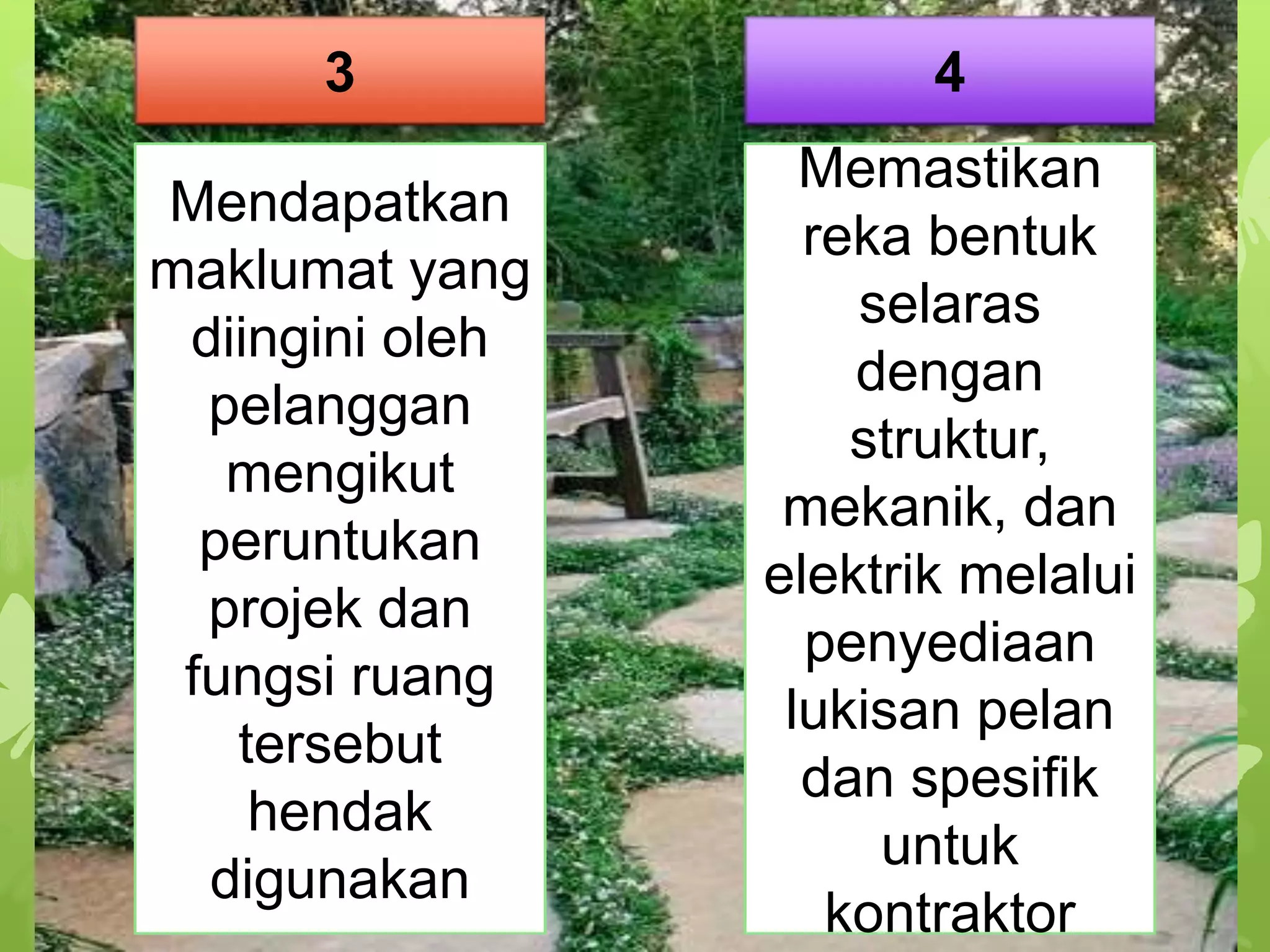 REKA BENTUK LANDSKAP PENDIDIKAN SENI VISUAL TINGKATAN 3 | PPTX