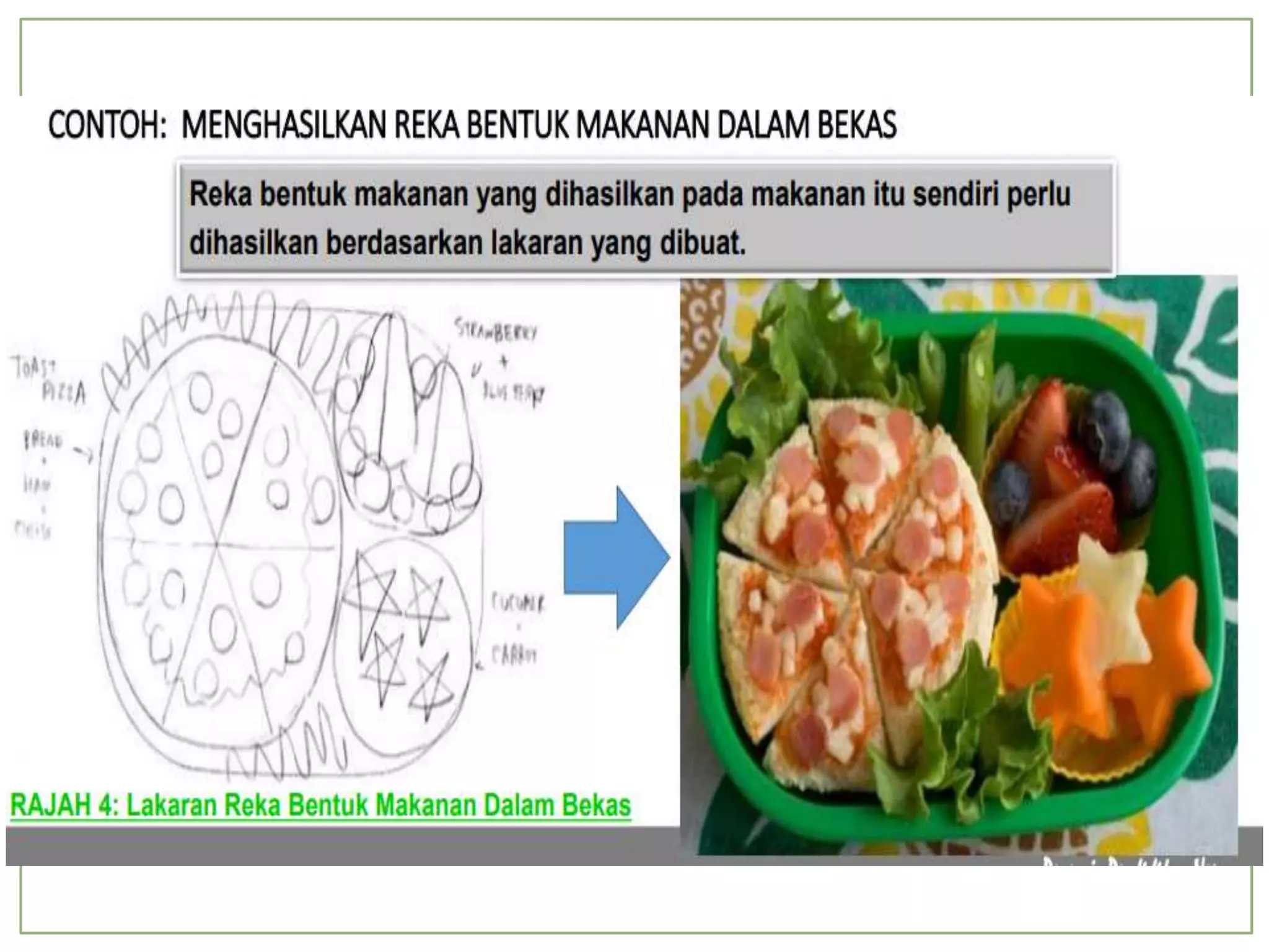 Reka bentuk makanan | PPT