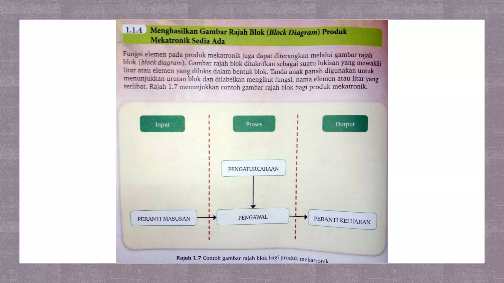 RBT Tingkatan 3 - Bab 1 - Reka Bentuk Mekatronik (Cikgu Ooi) | PPTX