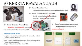 RBT Tingkatan 3 - Bab 1 - Reka Bentuk Mekatronik (Cikgu Ooi) | PPTX