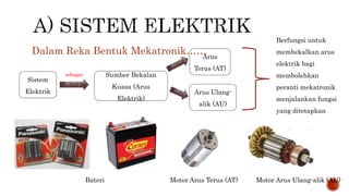 RBT Tingkatan 3 - Bab 1 - Reka Bentuk Mekatronik (Cikgu Ooi) | PPTX