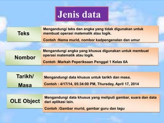 Reka bentuk pangkalan data | PPTX