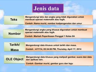 Reka bentuk pangkalan data | PPTX