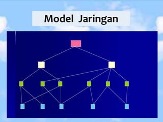 Reka bentuk pangkalan data | PPTX