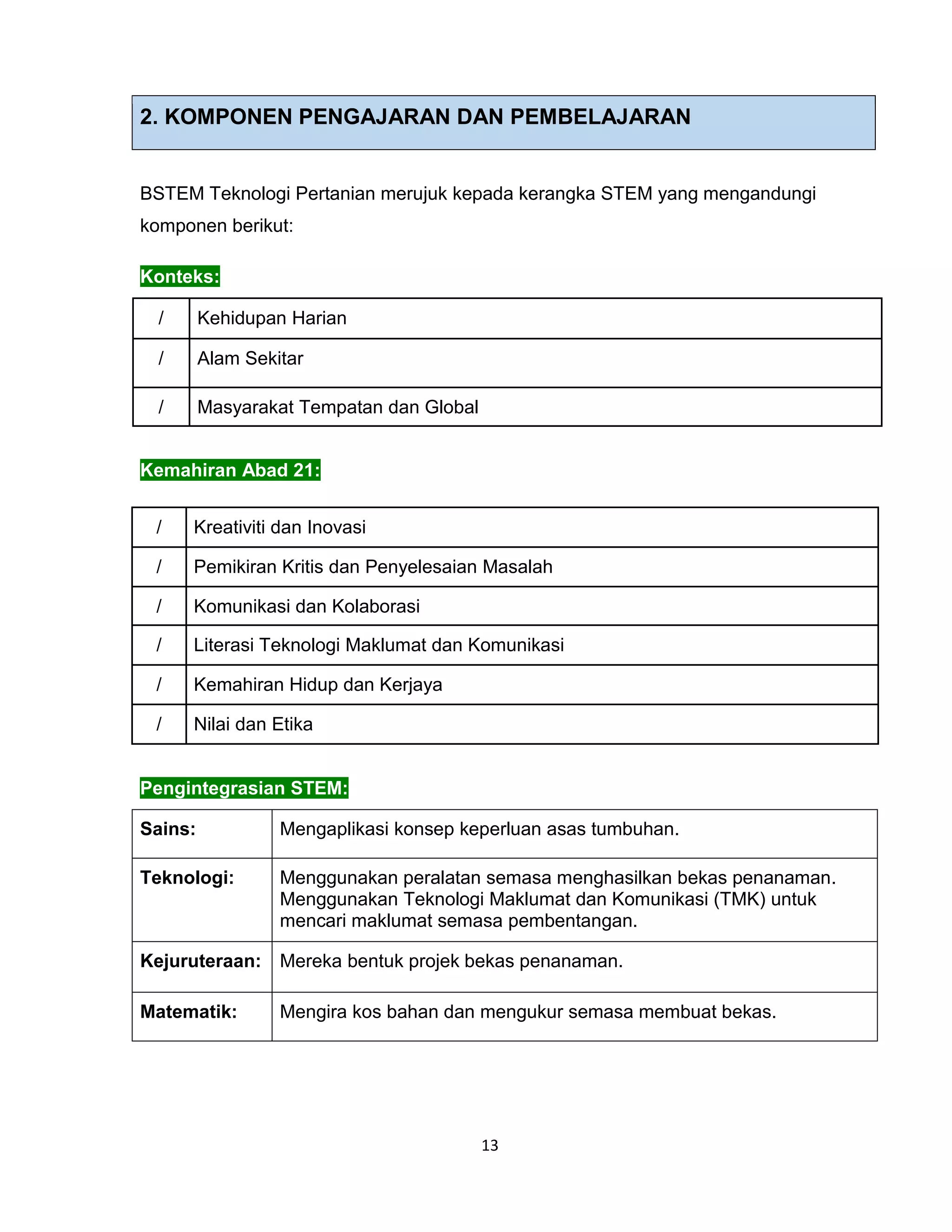 Rekabentuk rendah stem | PDF