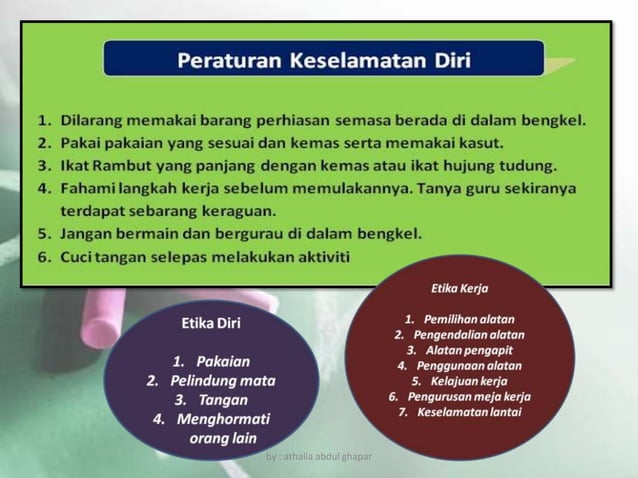 RBT Tahun 4 : Unit 1 Organisasi Bengkel | PPTX