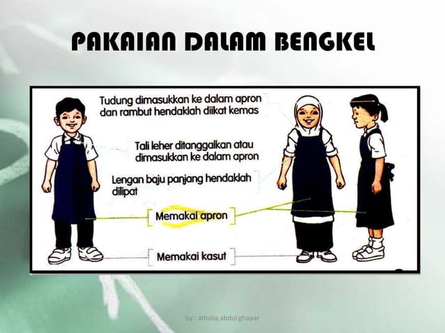 RBT Tahun 4 : Unit 1 Organisasi Bengkel | PPTX