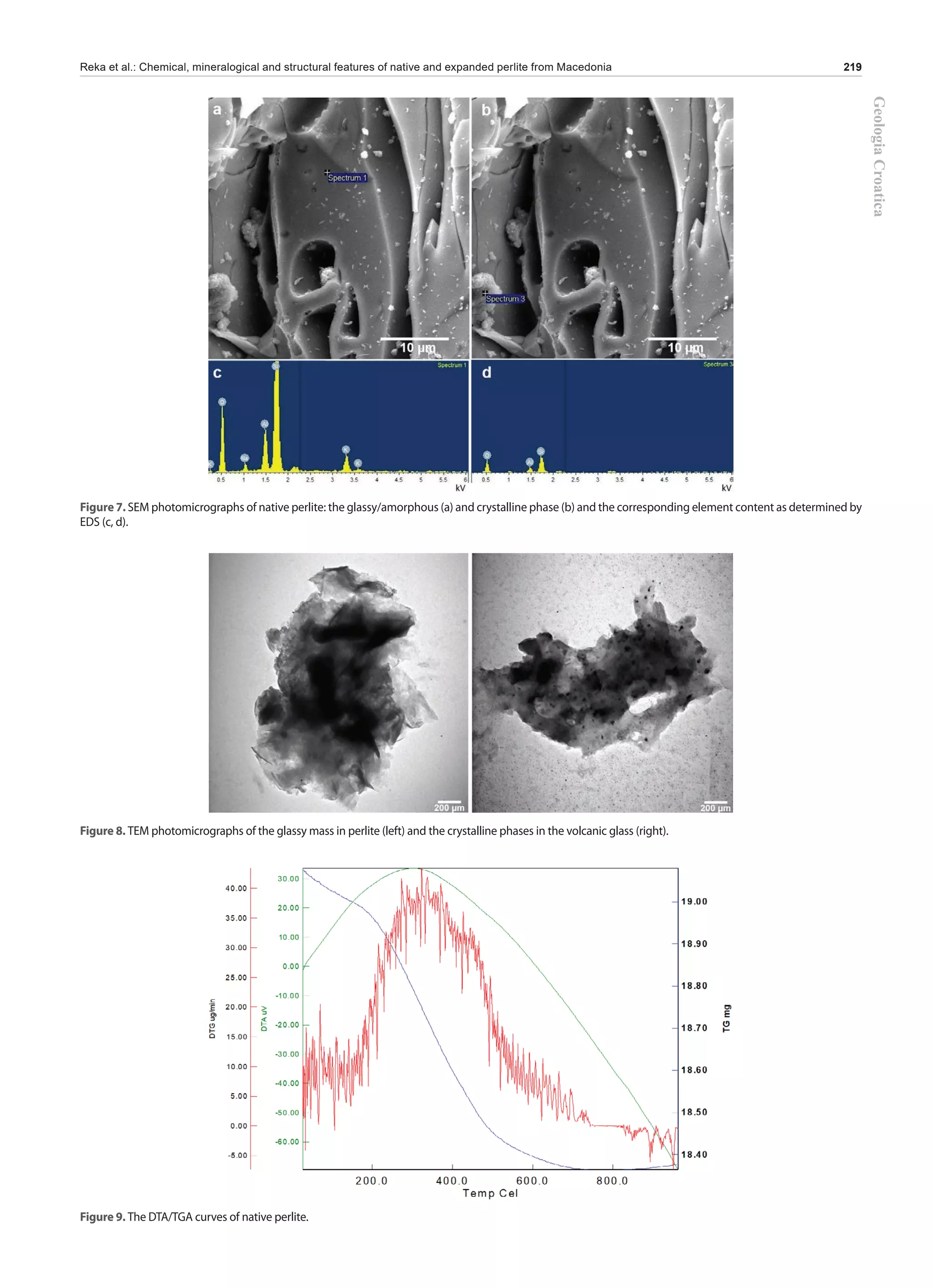Chemical, mineralogical and structural features of native and expanded perlite | PDF