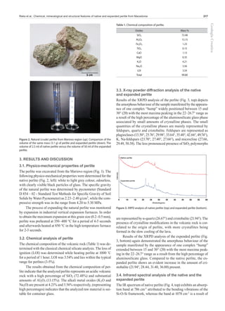 Chemical, mineralogical and structural features of native and expanded ...