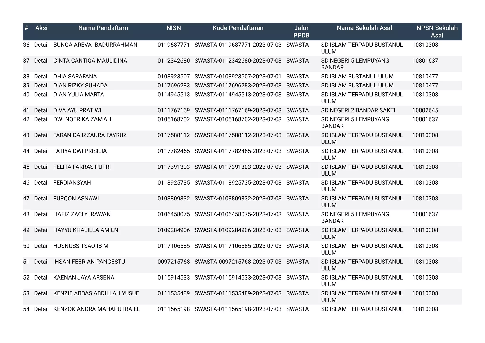 Rekap Data Total (1).pdf