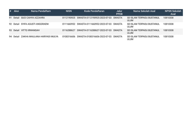 Rekap Data Total (1).pdf