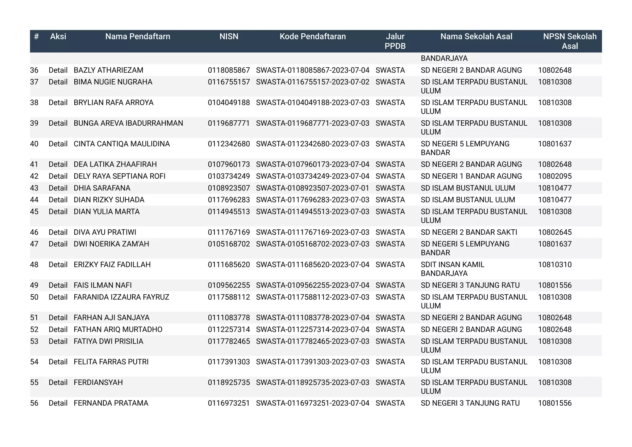 Rekap Data Total (2).pdf