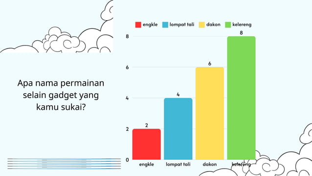 POWERPOINT CONTOH REKAP HASIL SURVEI PASAR.pptx
