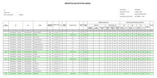 Rekapitulasi keluarga tentang data keluarga | PDF