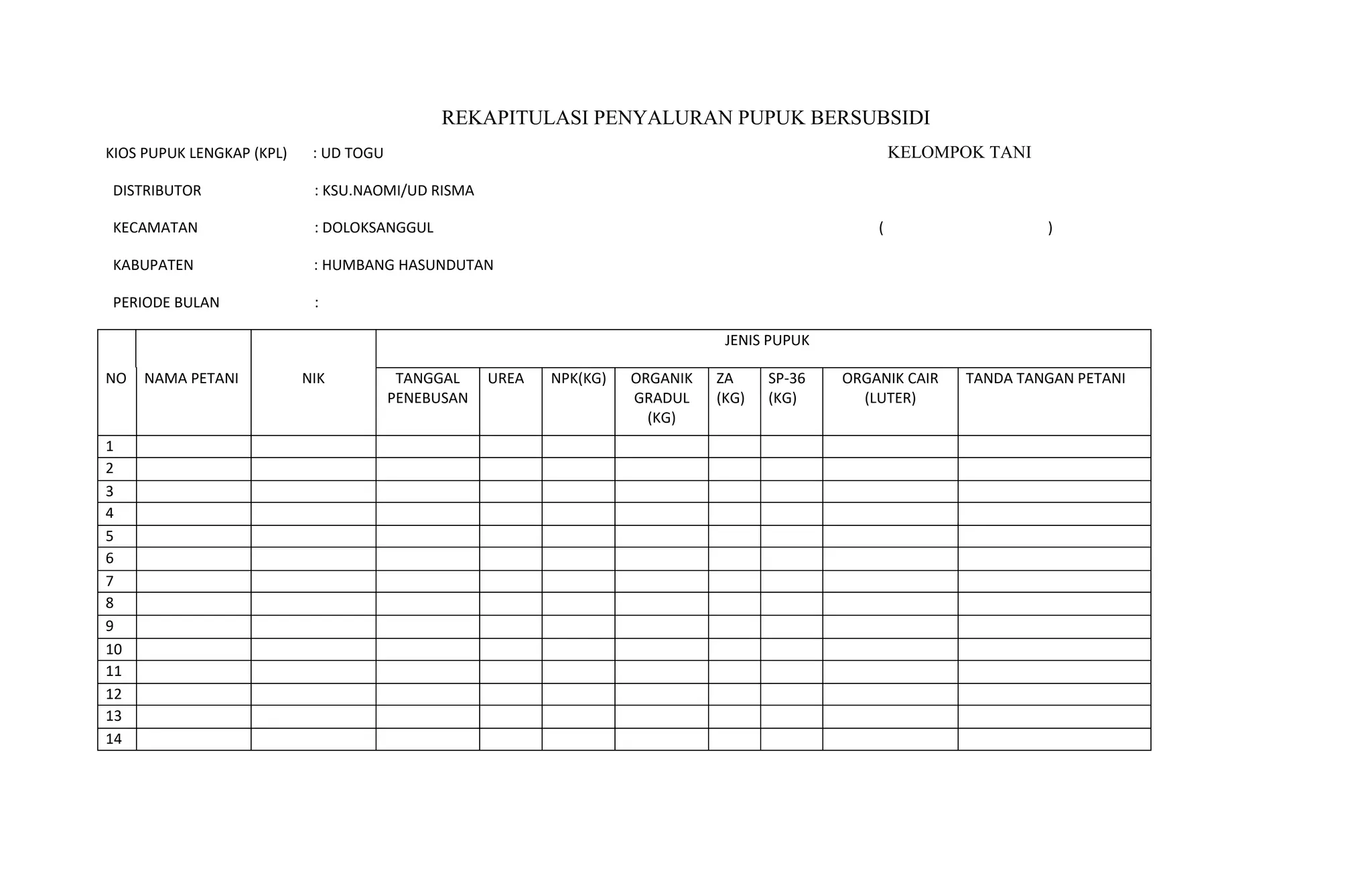 REKAPITULASI PENYALURAN PUPUK BERSUBSIDI.docx