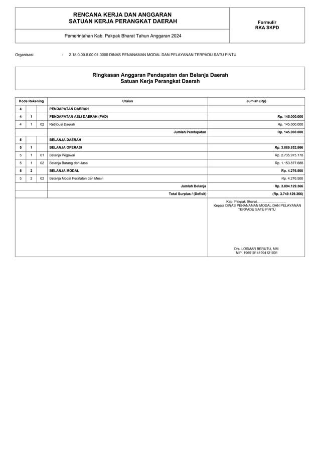 Rekapitulasi Ringkasan RKA SKPD Tahun 2024.pdf