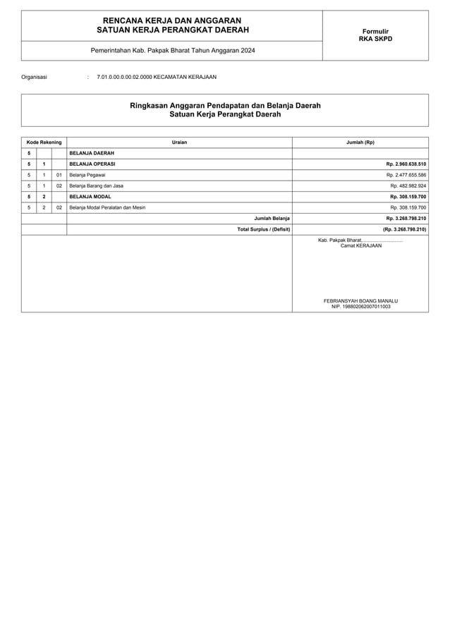 Rekapitulasi Ringkasan RKA SKPD Tahun 2024.pdf