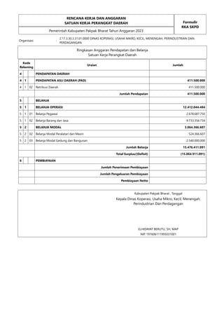 Rekapitulasi RKA SKPD Tahun 2023.pdf