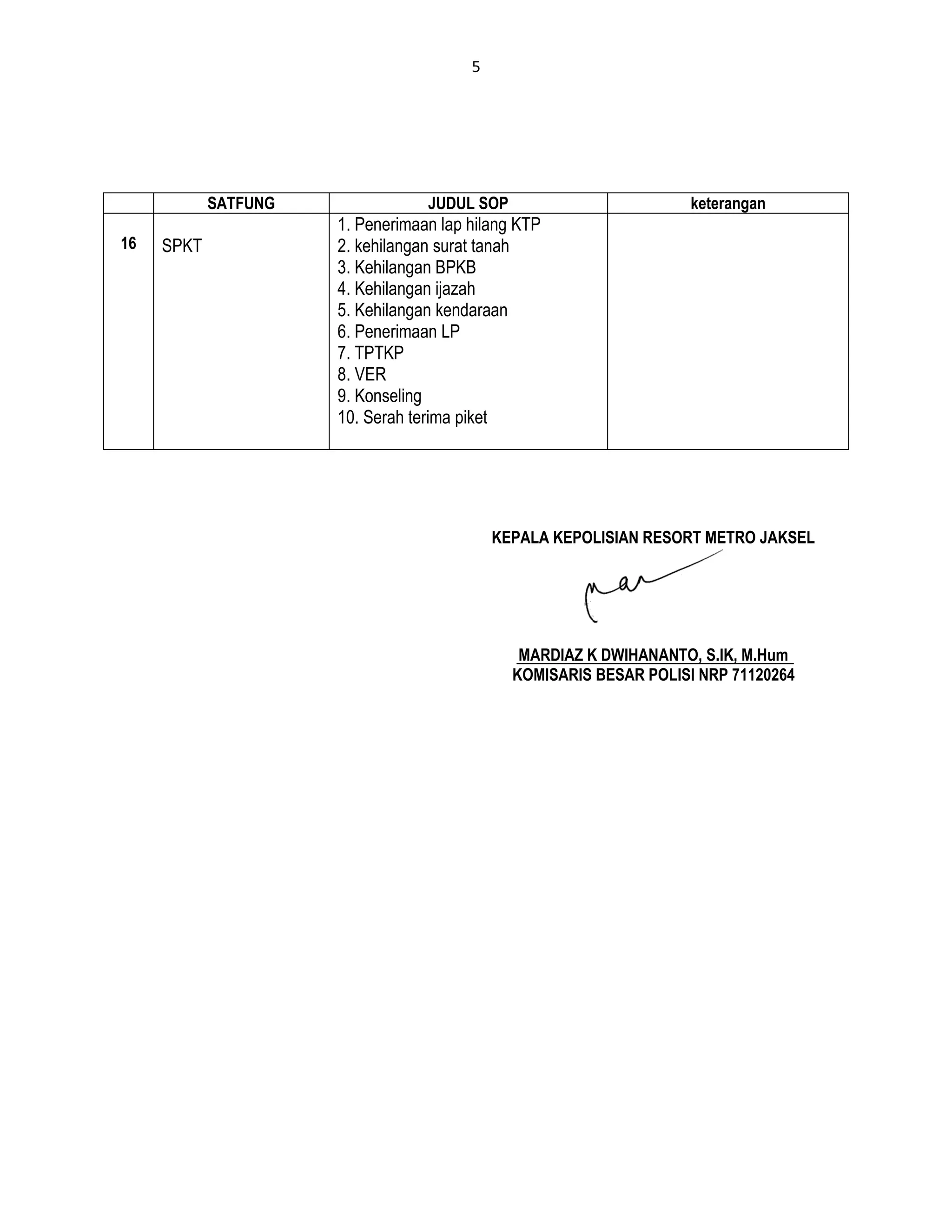 Rekapitulasi sop 2018 | PDF