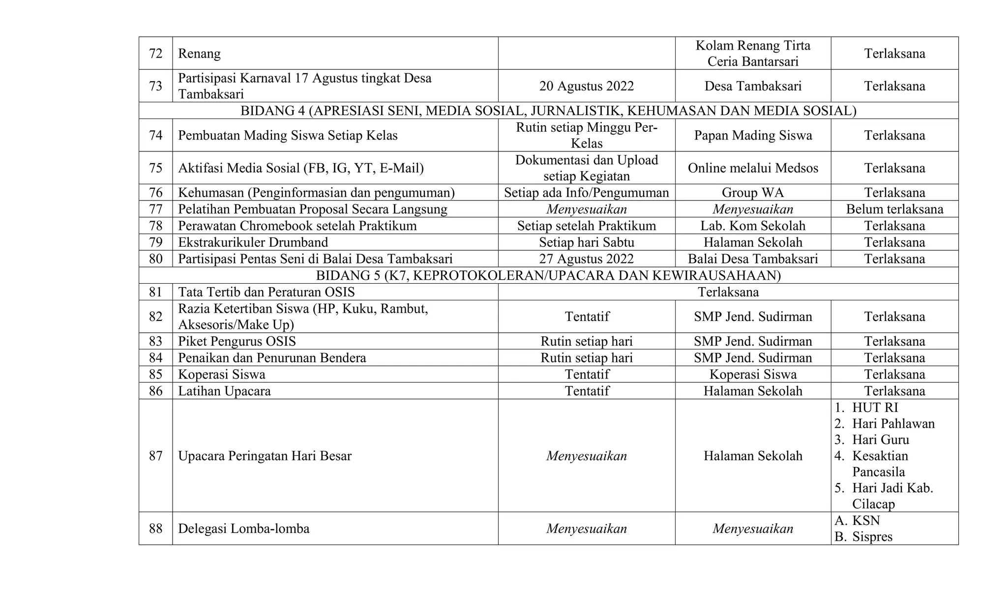 Rekap Kegiatan OSIS.pdf