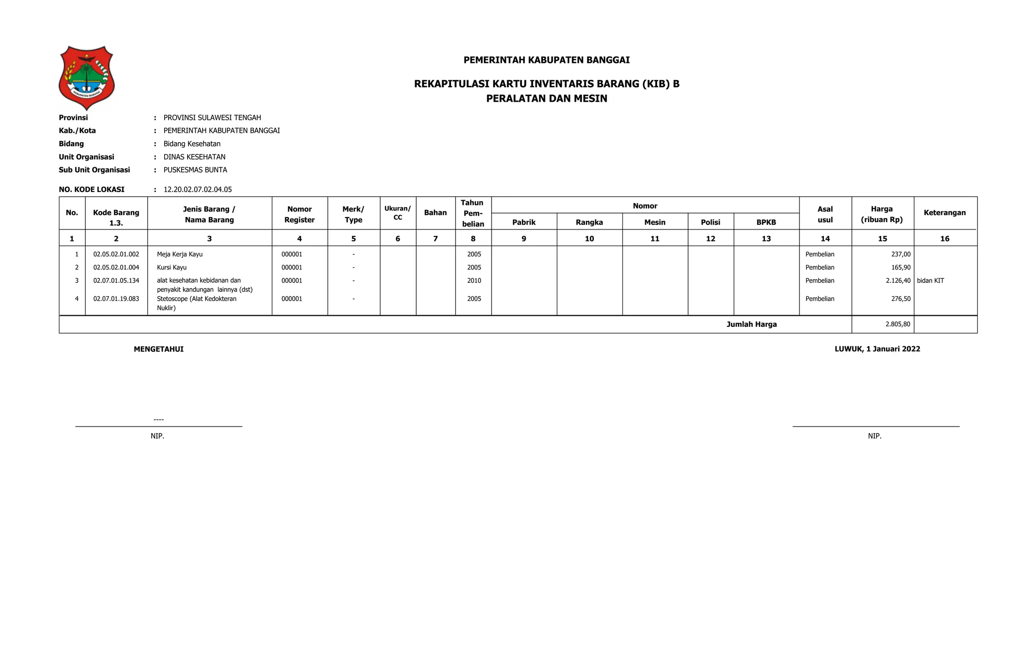 contoh format obat dan pemberian laporan | PDF